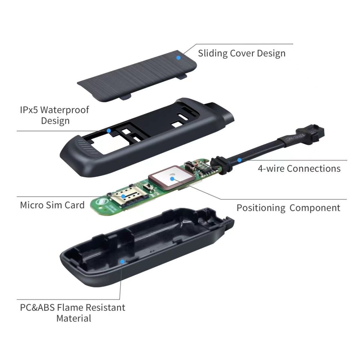 Services - YTEC Solution